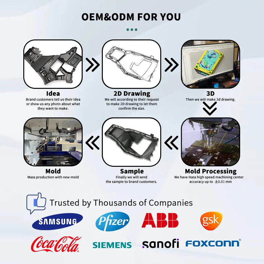 Alibaba.com: Custom injection molding for plastic camera housings and ...