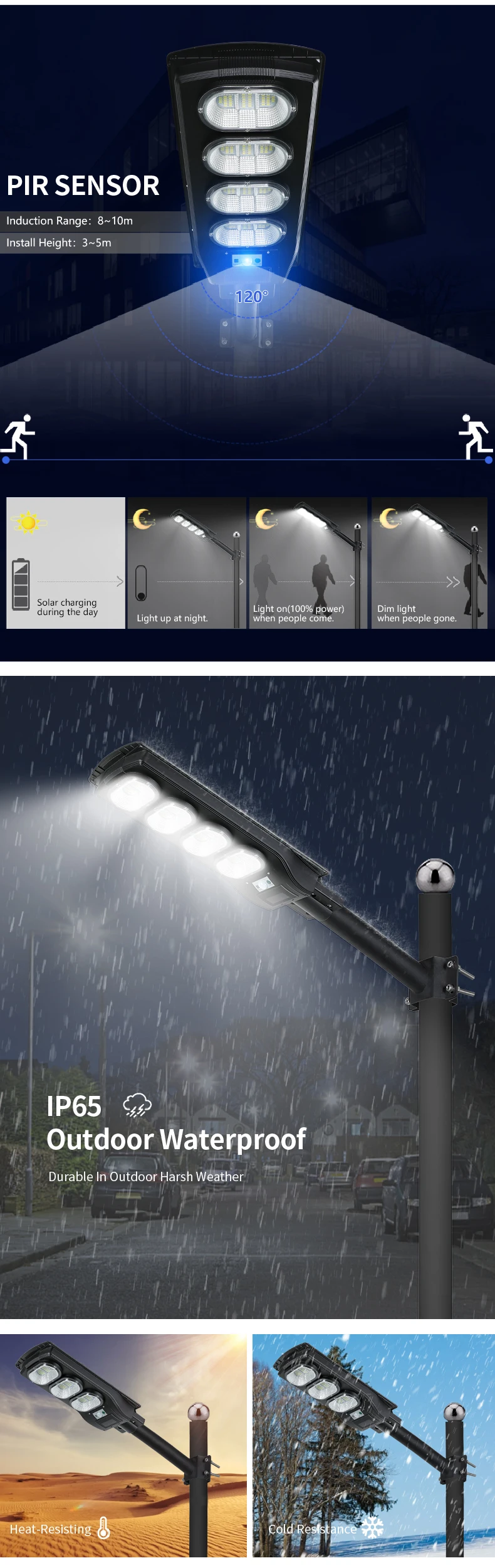 ALLTOP Newest Model IP65 Waterproof Outdoor Streetlight 50W 100W 150W ...