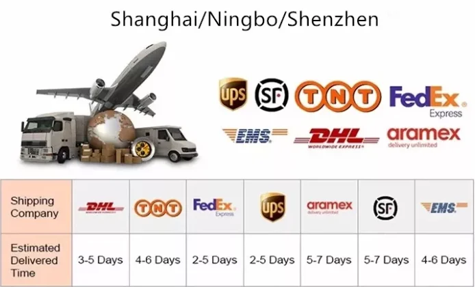 Smart Console Zapi Programmer Tools Model Fc2360 Ac-0 Ac-1 Ac-2 ...