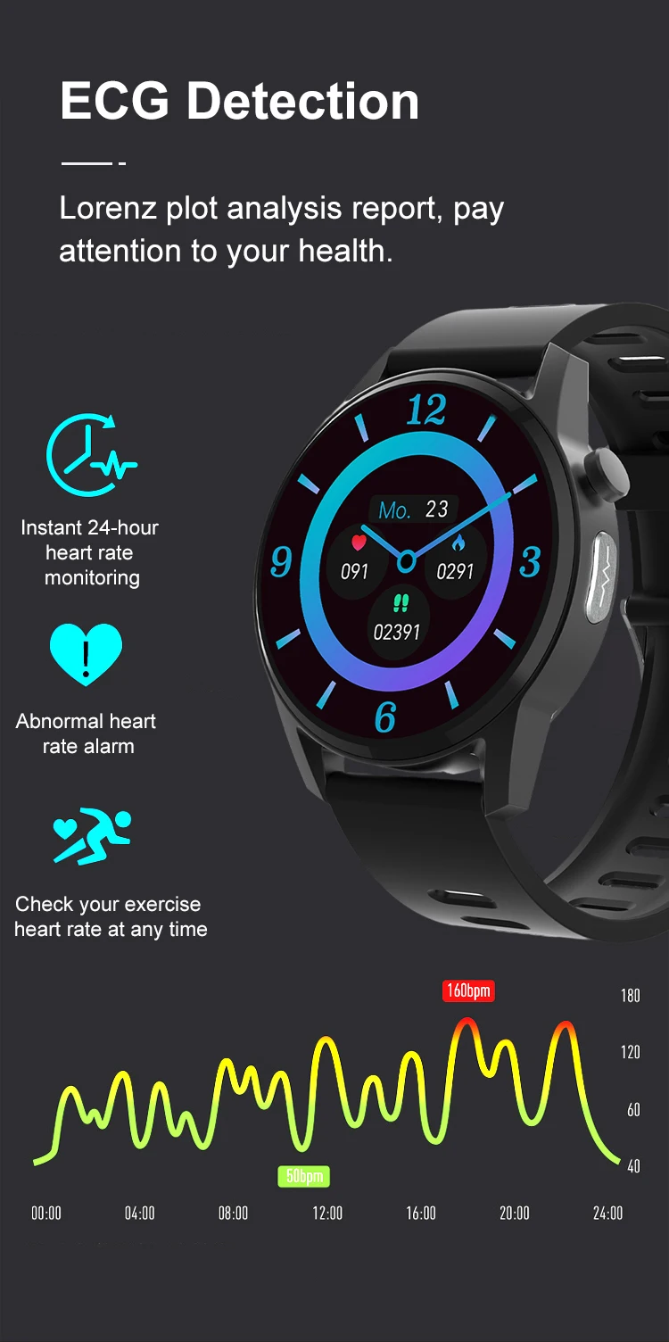 SW11 ECG PPG SpO2 Detection Smart Watch Health Monitoring HRV Blood ...
