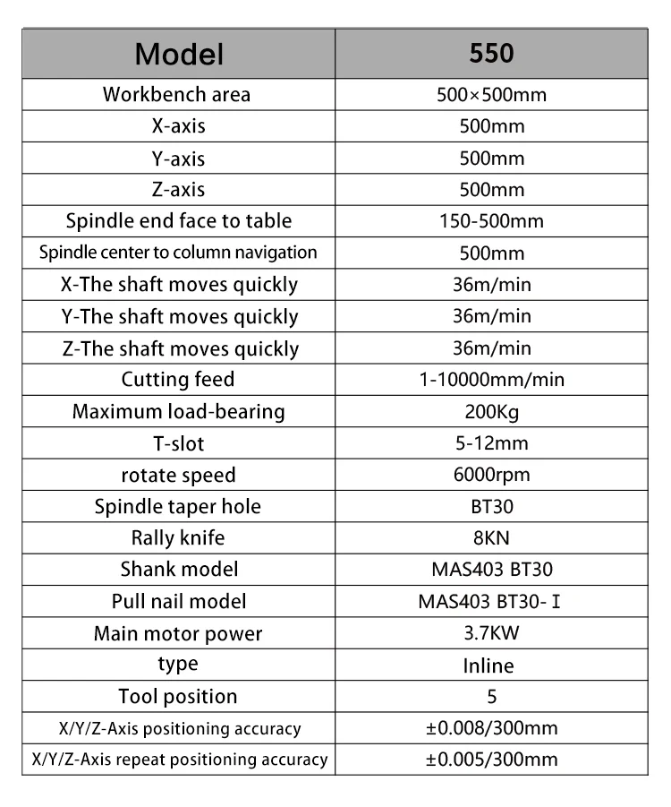 3-axis 4-axis Vertical Cnc Machining Center Vmc550 Metal Machining Cnc ...