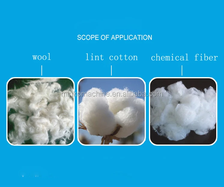 Wool and Fiber Carding Machines - Efficient and Reliable