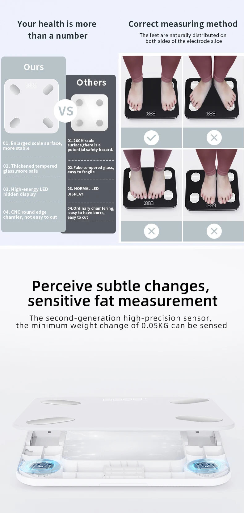 180kg Glass Body Scale Personal Smart Bluetooth Fitness Weighing Scale ...