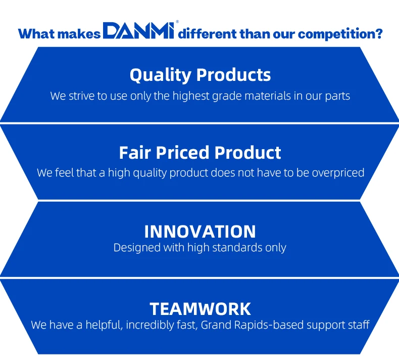 DANMI 12PCS Socket Wrench Set - Versatile Maintenance Tools