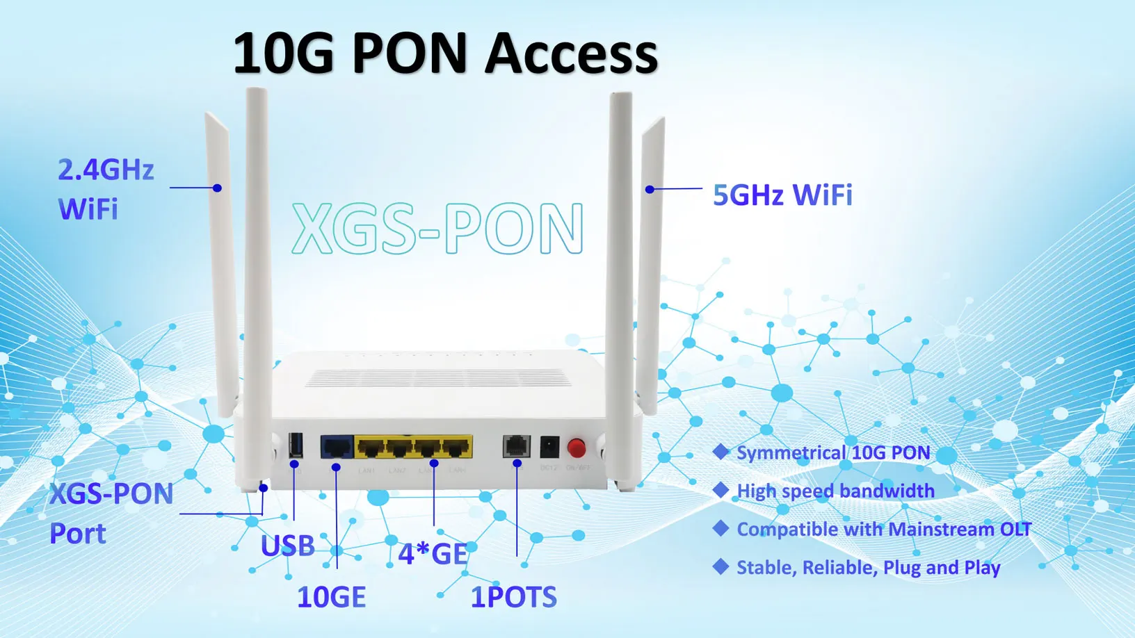 Symetric 10g Pon Xgspon Onu 10g+4ge+pots+wifi 6 Ax3000 - Buy Xgspon Ont xgspon Onu 10g Pon Onu ...