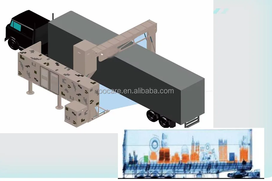 Fast-scan Cargo Vehicle Inspection System with X-Ray Scanner