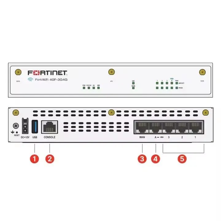 FortiGate 60F FG-60F 10x GE RJ45 Ports Security Network Enterprise ...