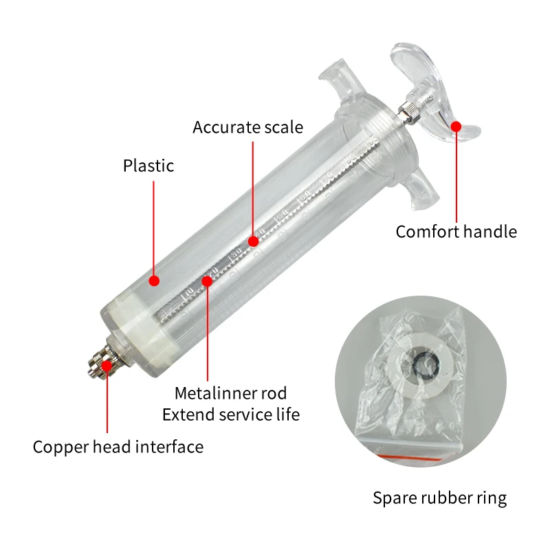 Manufacturers Directly Sell Plastic Steel Animal Hand Push Needle ...