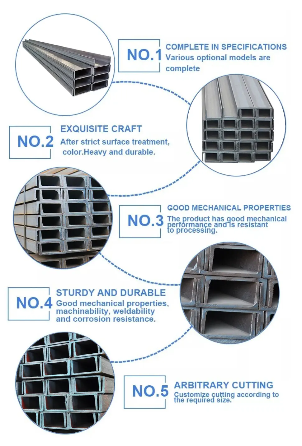 Upn Upe Upn80 Upn100 Upn120 S275j2 S275jr Q235 Q355 A36 Hot Rolled ...