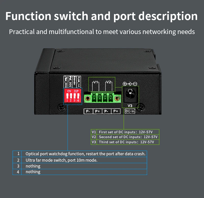 Single Mode Single Fiber/dual Fiber Transceiver - Hasivo
