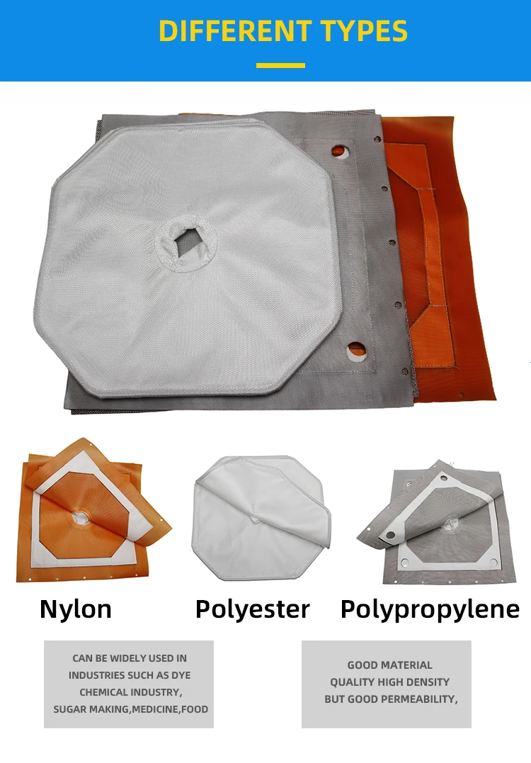 Tri-star Polypropylene/pp/nylon Filter Cloth For Press Filter Machine ...