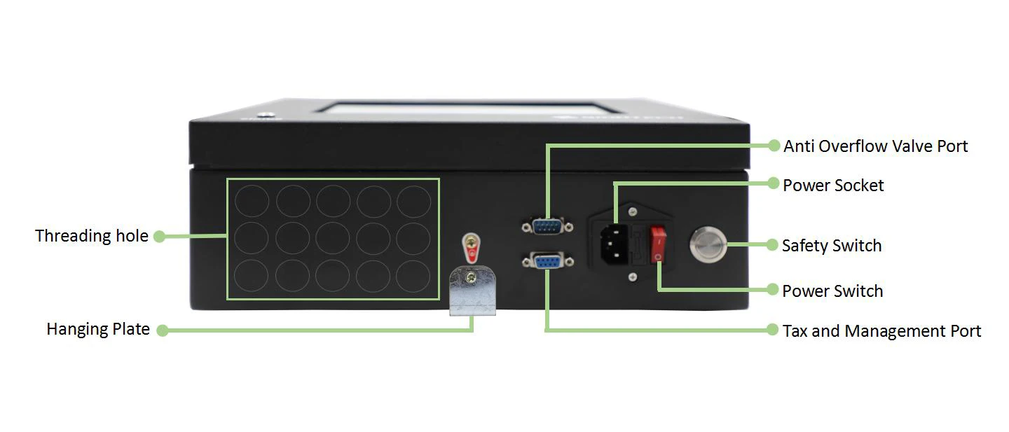 Fuel Tank Level Sensor Automatic Tank Gauge System For Gas Station (atg ...