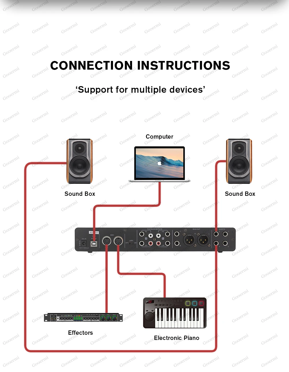 Gooermi UMC404 USB Audio Interface Sound Card with Mic Preamplifier for ...