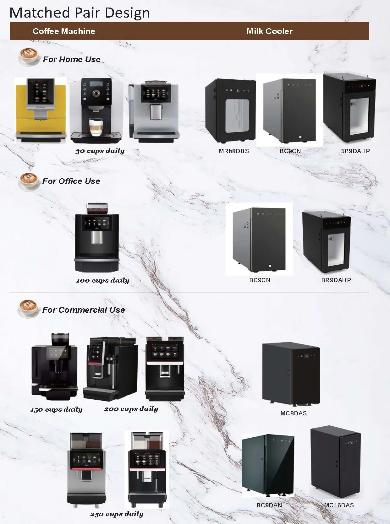 Mini Coffee Machine with Mate Milk Fridge - 8L Capacity