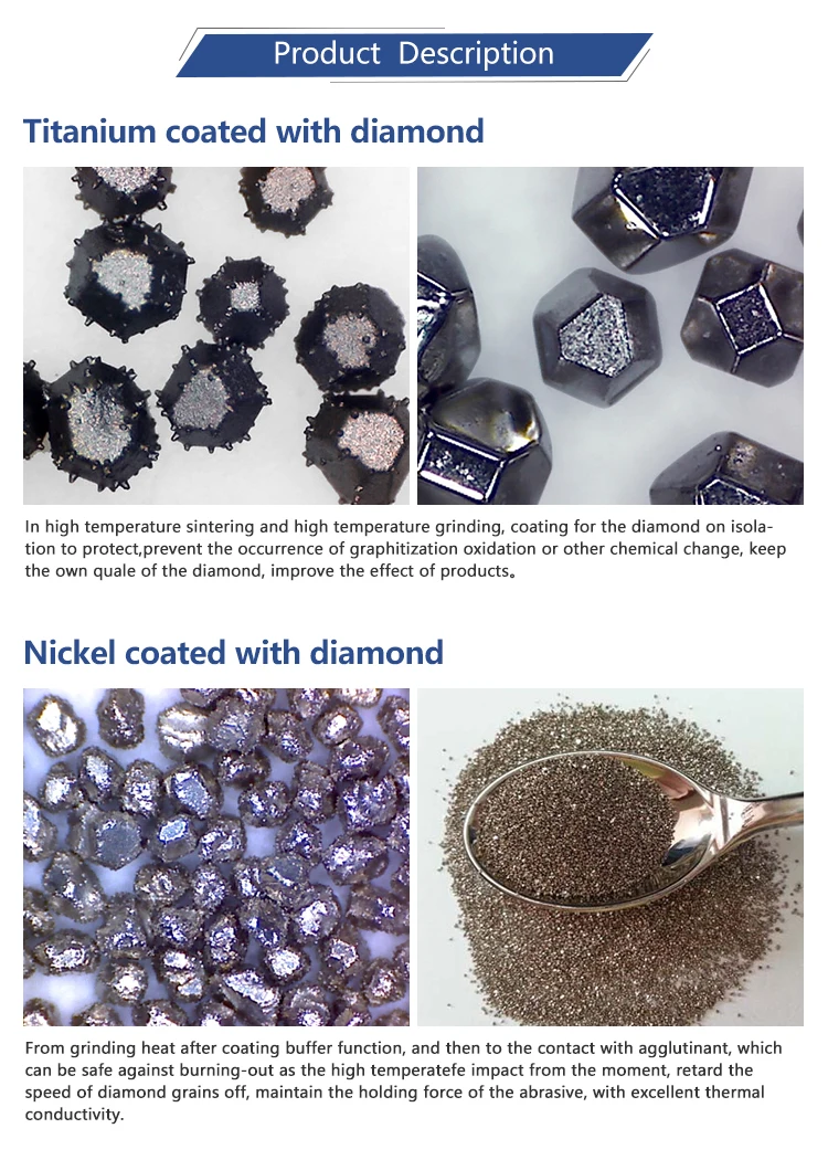 Nickel Coated Synthetic Diamond Powder - Industrial Use