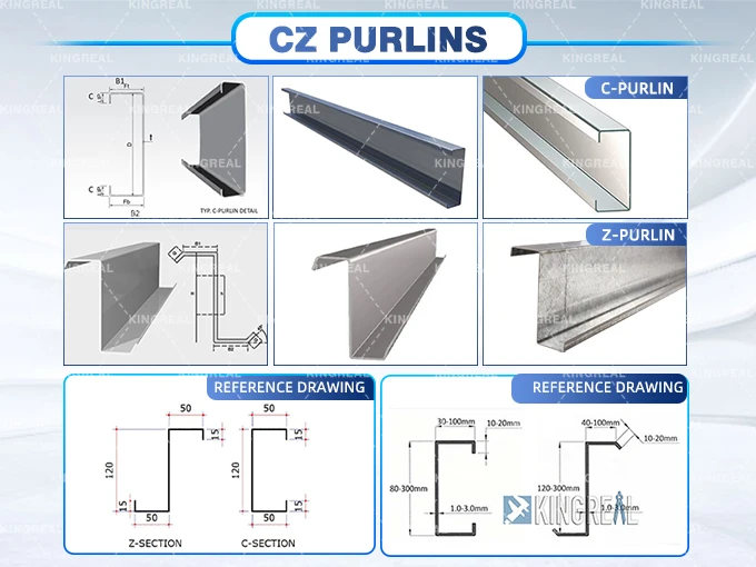 Galvanized Steel Z Shape Purlins Roll Forming Machine C Channel ...