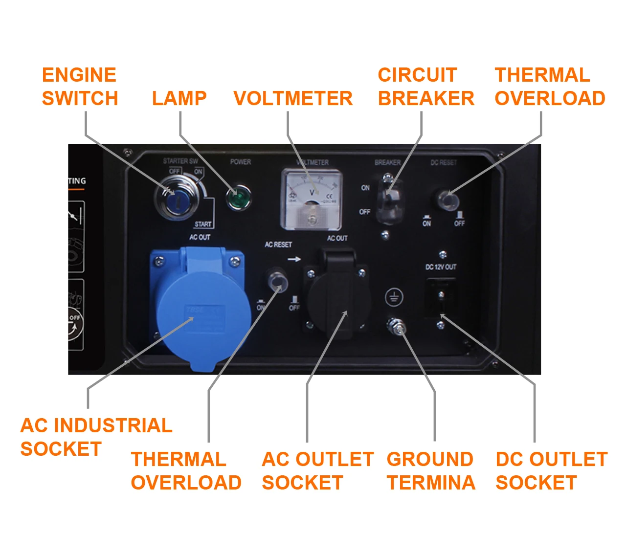 13hp 15hp 18hp 20hp 25hp Gasoline Engine 5.0kw 6.0kw 7.0kw 8.0kw 10.0kw ...