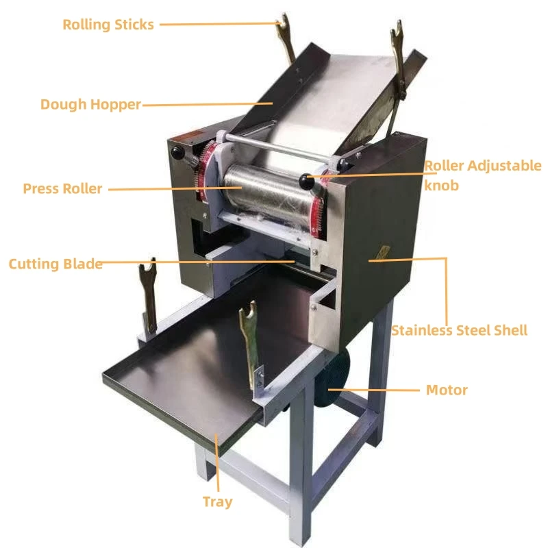 Commercial Dough Sheeter For Chapati Tortilla Pita Bread Arabic Bread ...