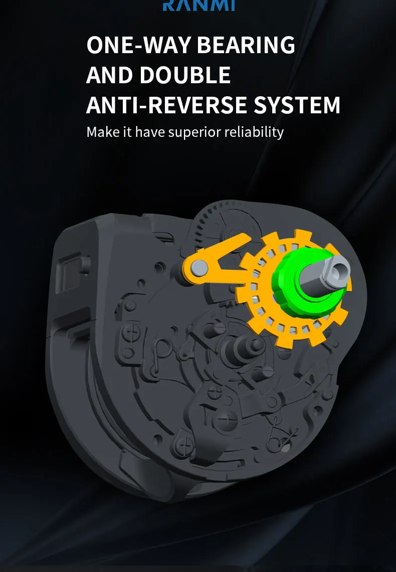 RYOBI RANMI PILOT DD300 - Precision Trolling Reel for Saltwater Fishing