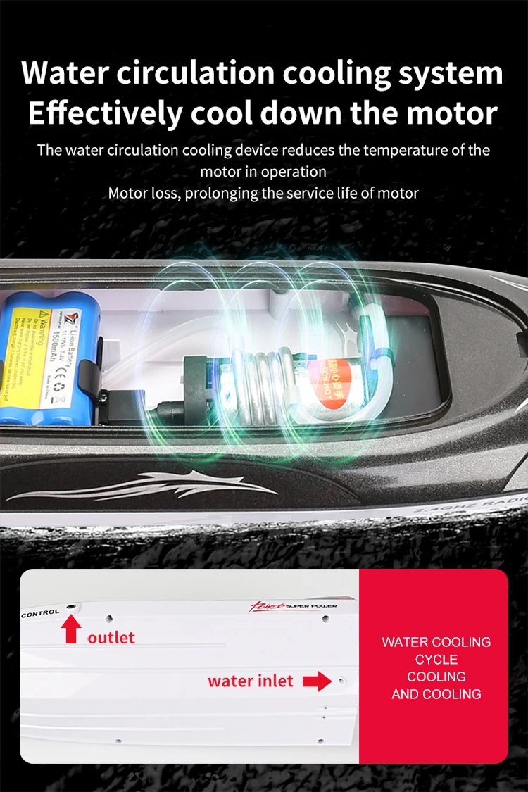 Children Flipped Omni-directional Rc Boat Toy 2.4g High Speed Boat Toy ...