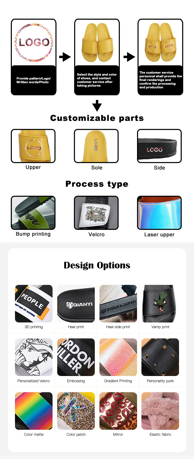 Customization Blank Original Brand Logo Kid Slides Sandal Footwear ...