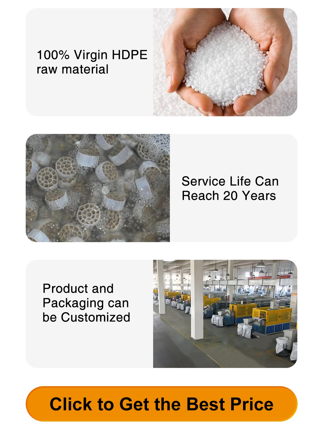 Moving Bed Biological Reactor K1K3 K5 MBBR Carrier Media for for ...