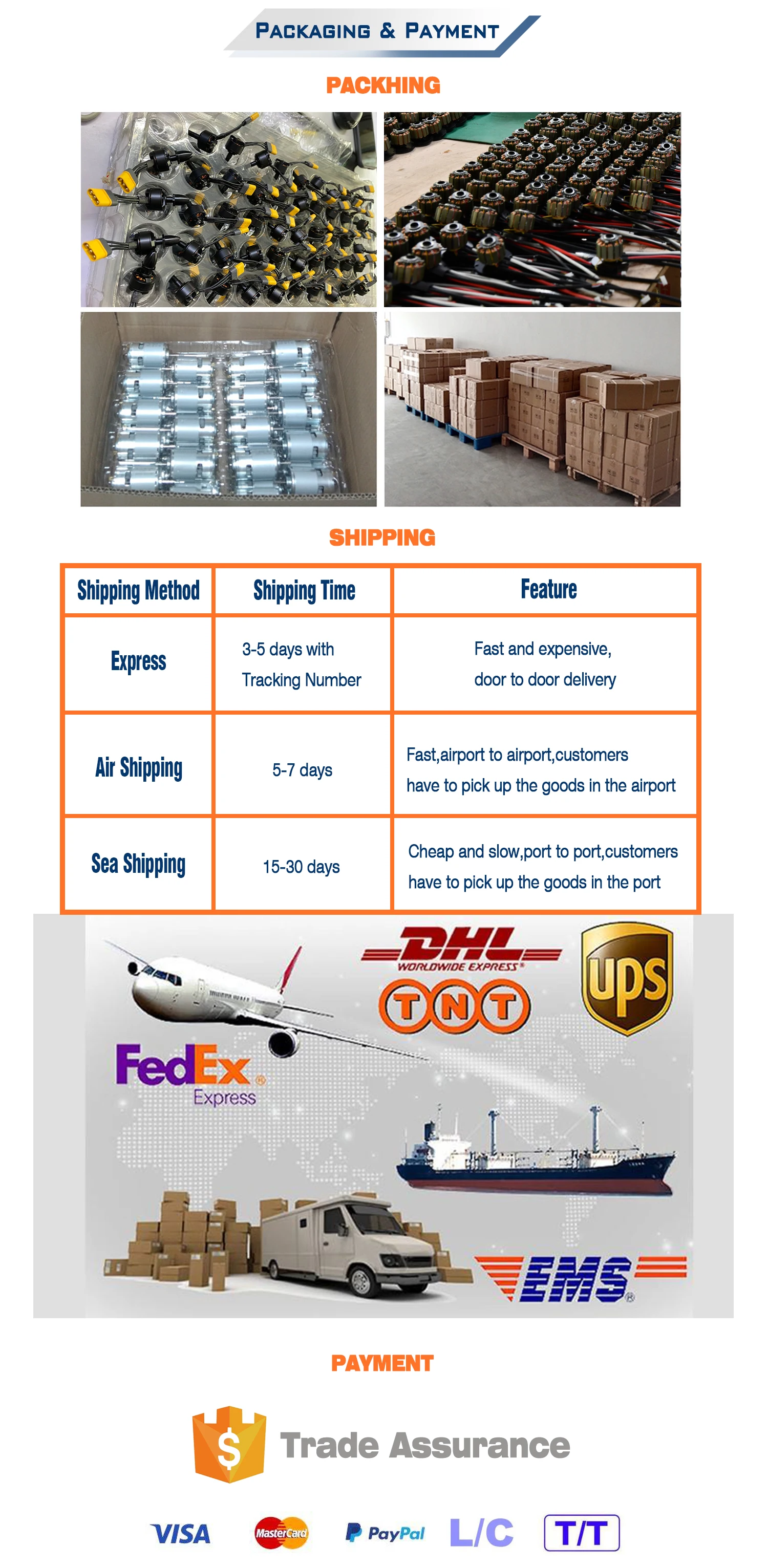Sanjing Mot Động Cơ Dc Không Chổi Than Lực Đẩy 60v 4kw 5kw 20 Kg 25kg ...