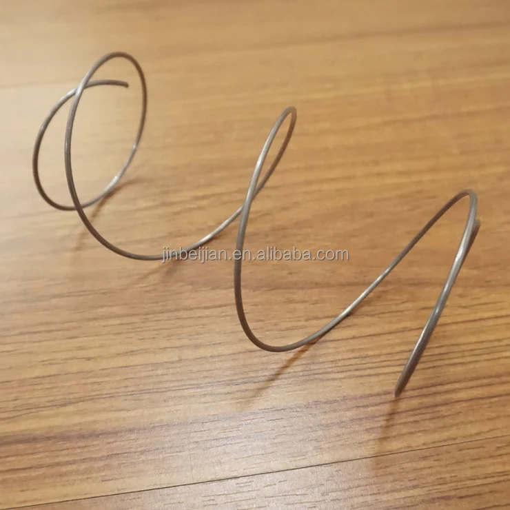 Wholesale Pocket Coils Spring for Sofa Cushion - 90kgs Load Capacity