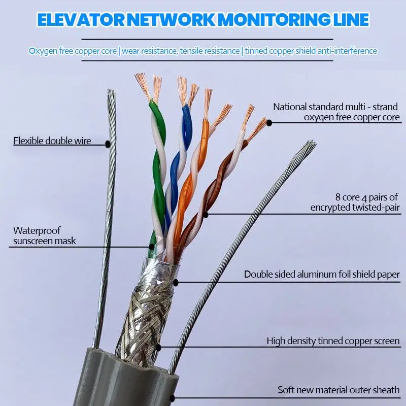 Elevator Wire Cat5e Cat6 Cat7 - Reliable Traveling Cable