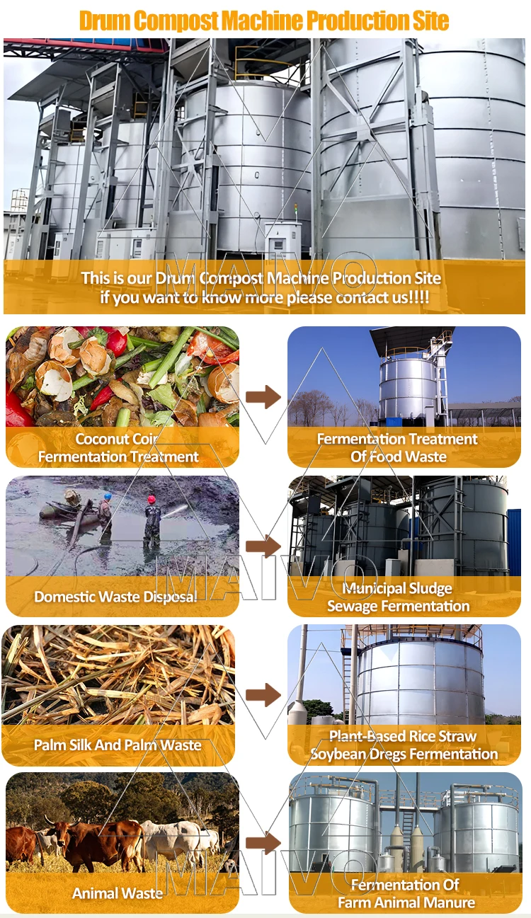 Chicken Manure Composting Fermentation Membrane Manure Compost Tank ...