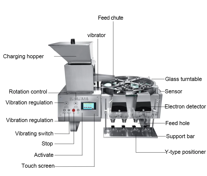 2025 DTOP Semi Automatic Capsule Counting Machine for Tablets