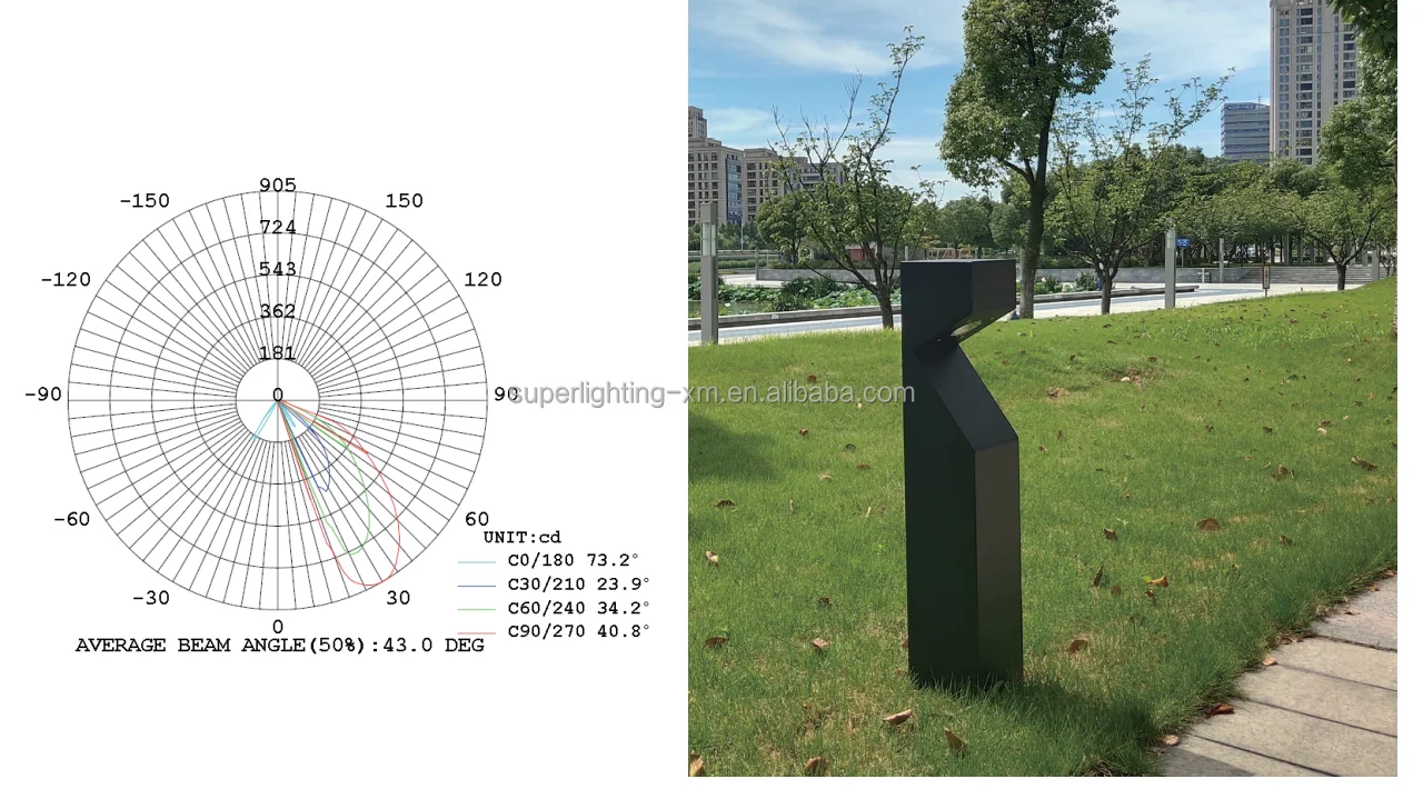 Led Modern Ip65 Landscape Bollard Light Outdoor Aluminum 10w 15w 20w 25w Bollard Lawn Lighting ...