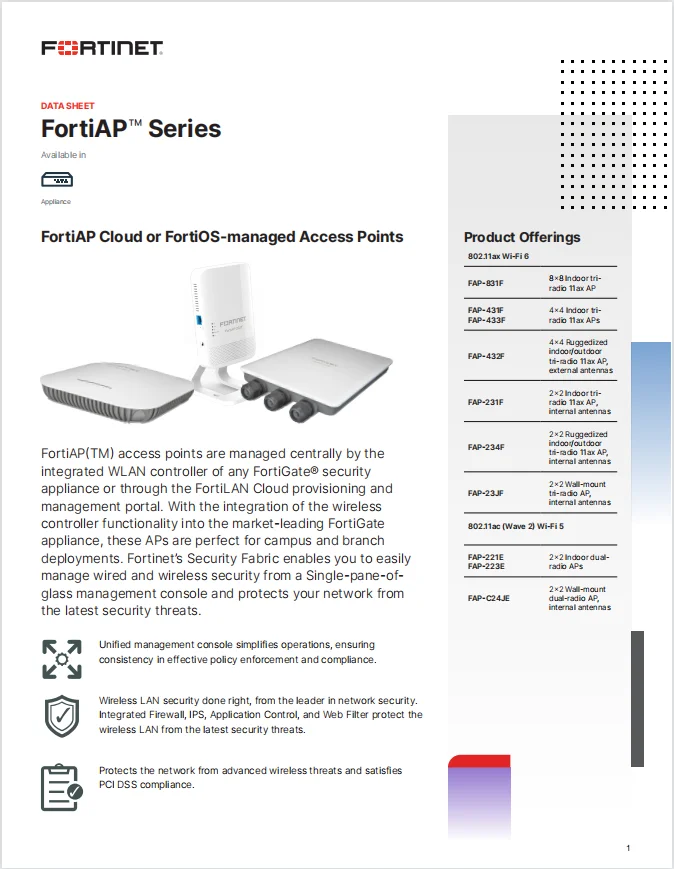 Fortinet Fap-431f Fortiap-431f Indoor Wireless Ap Original Brand New ...