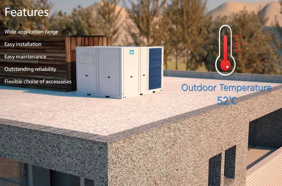 20 Ton 30 Ton Midea Gree Rooftop Package Unit Air Conditioner - Buy ...