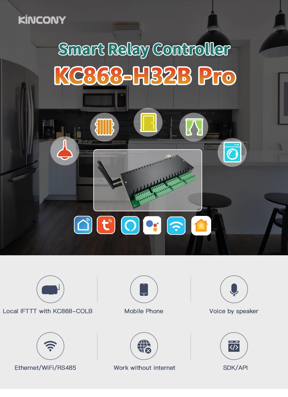 Kincony KC868-H32B Pro - Smart Ethernet Wifi Relay Controller