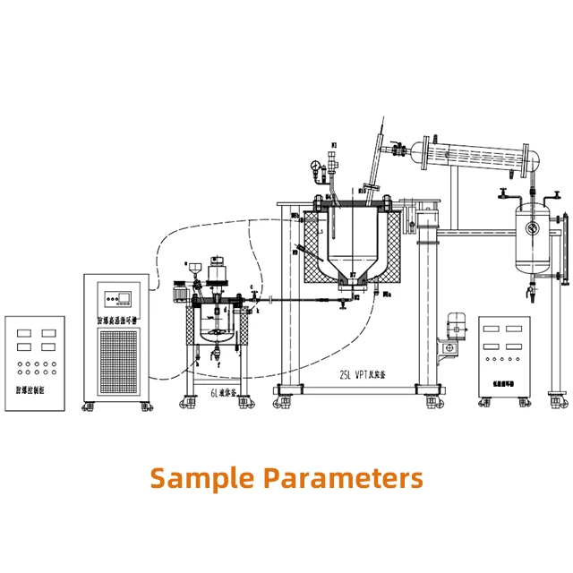 Asme Ce Stainless Steel Fractionation Autoclaves Lab Reactor System ...