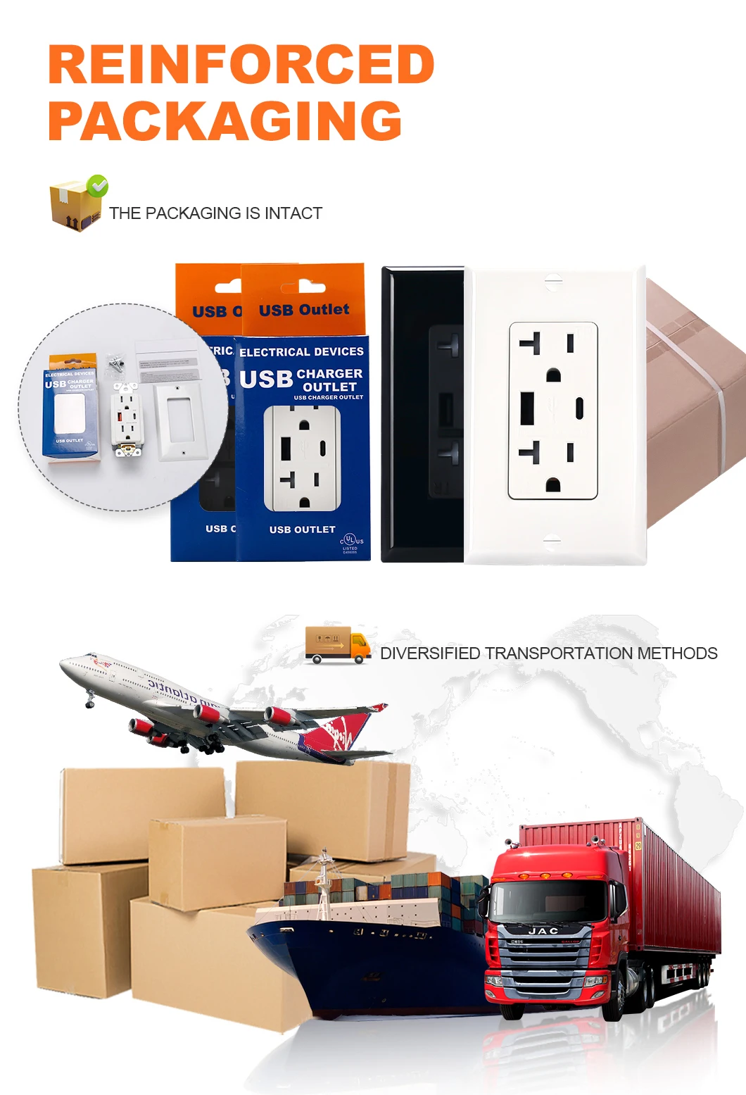 US Standard 20A 125V Wall Socket American Receptacle White Color Power ...