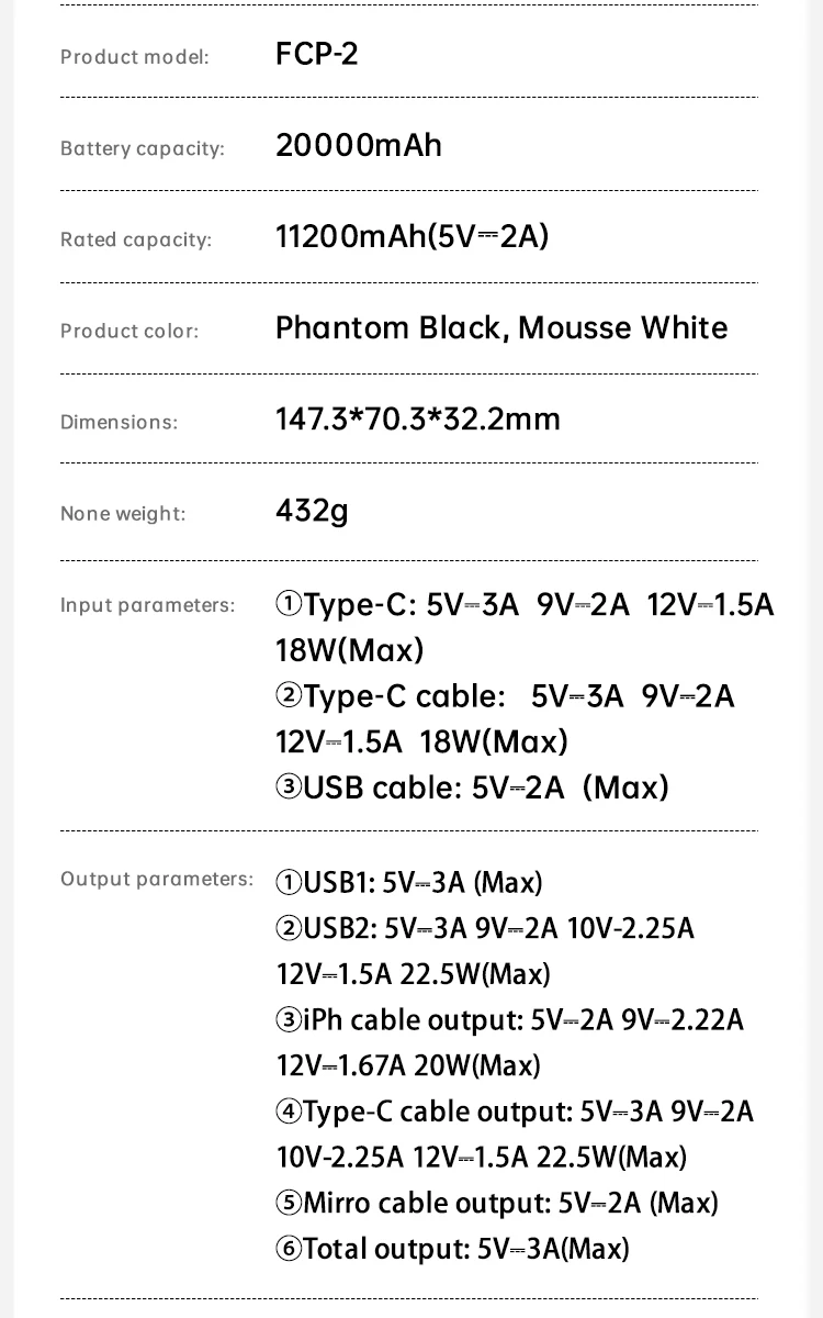 REMAX FCP-1/FCP-2 Power Bank - Fast Charging & Multiple Cables