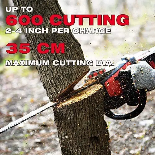 High Quality Chinese Supplier Wholesale Wood Cutting Electric Chain Saw ...