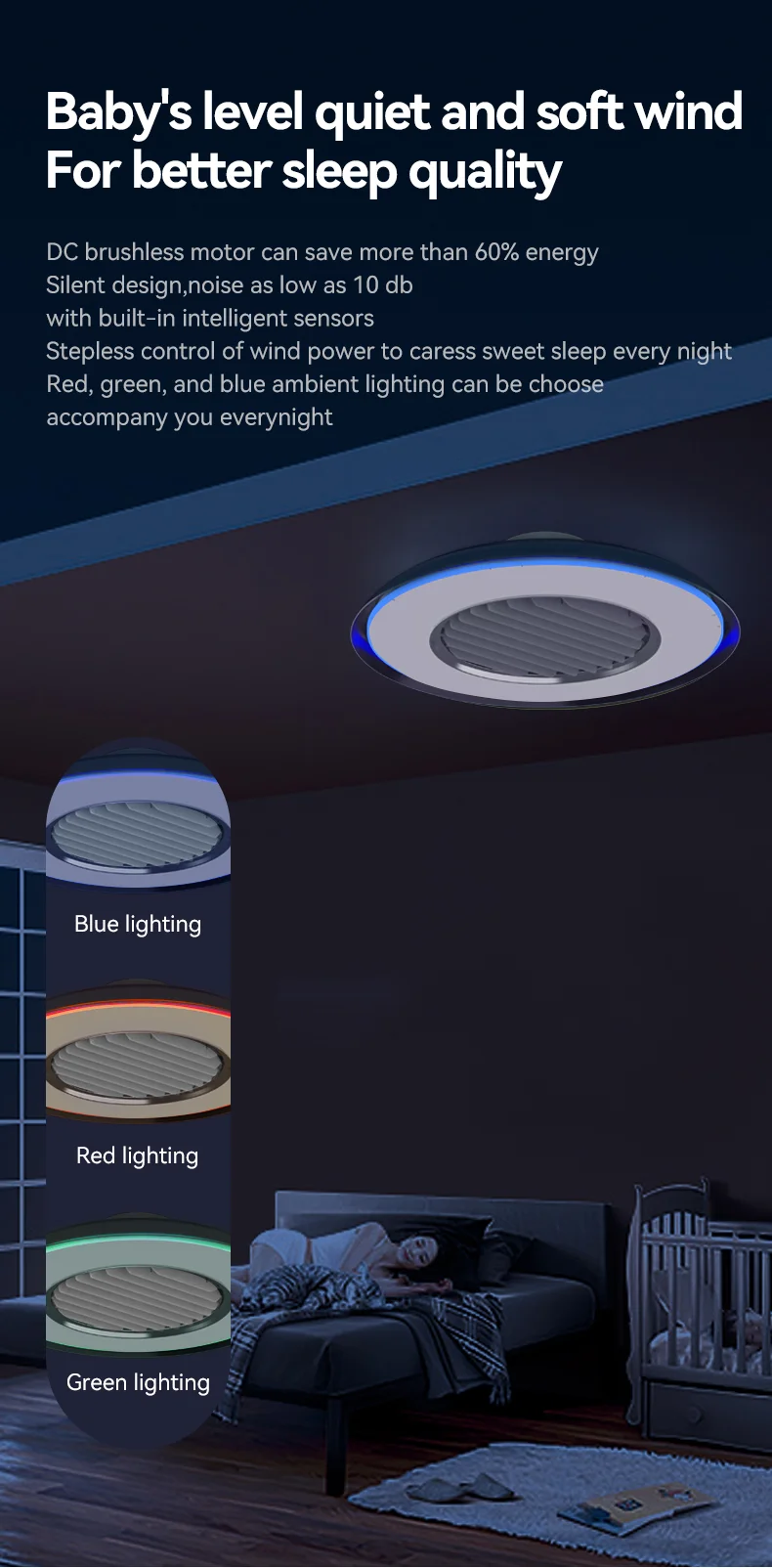 Smart Led Ceiling Fan And Remote Control,Enclosed Ceiling Fan With ...
