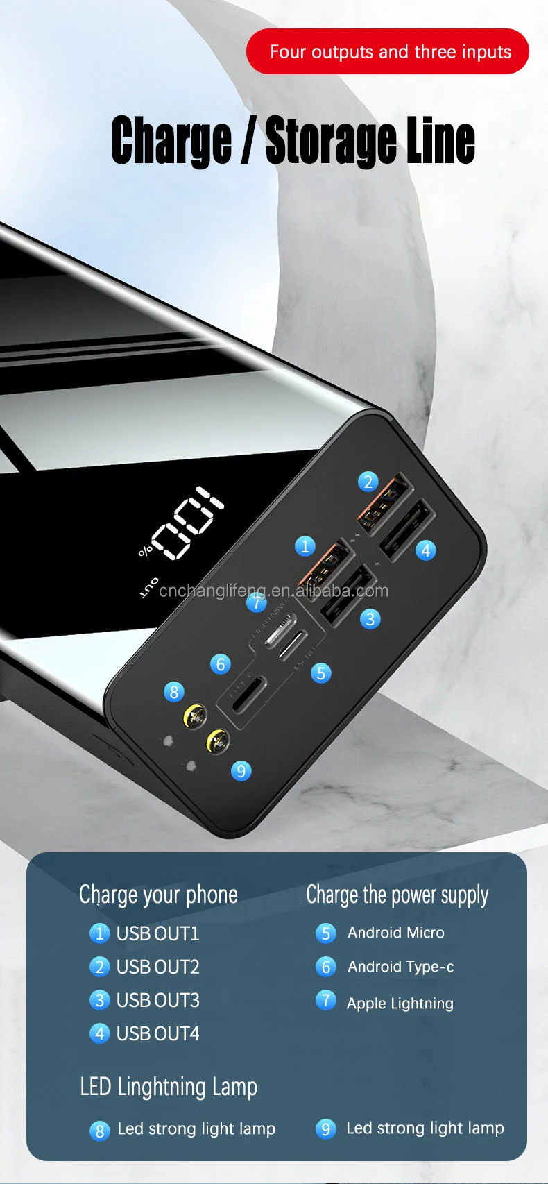 50000mah Power Bank - Portable Charger with Quick Charge