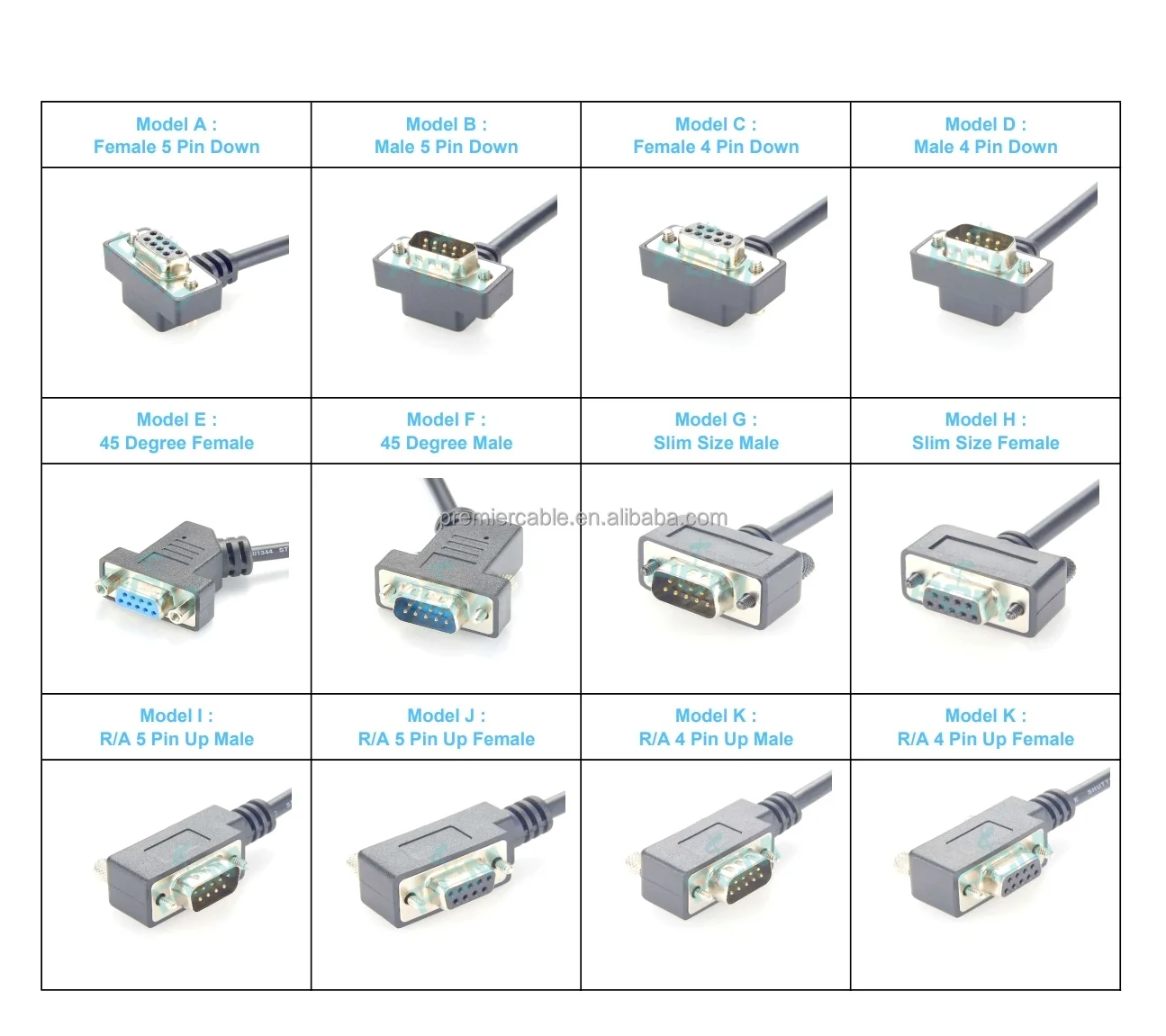 Low Profile D-Sub DB9 RS232 Cable - Ultra Thin & Versatile