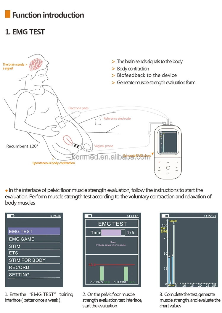 Emg Test Emg Game Ets Stim Biofeedback Nerve And Muscle Stimulator ...