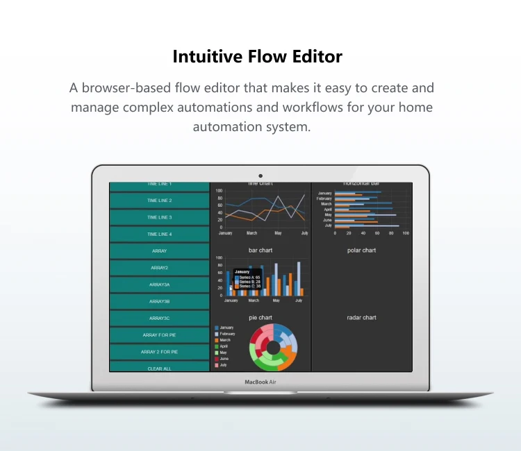 Dusun Long Range Lorawan Gateway With Nodered Gateway Ubuntu Iot Node ...