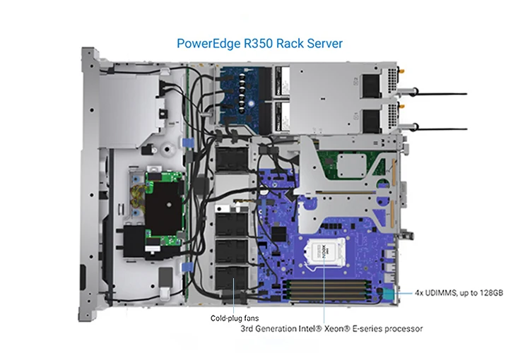Dell Emc Poweredge R750 R750xa R350 Server A Server Refurbished Server ...