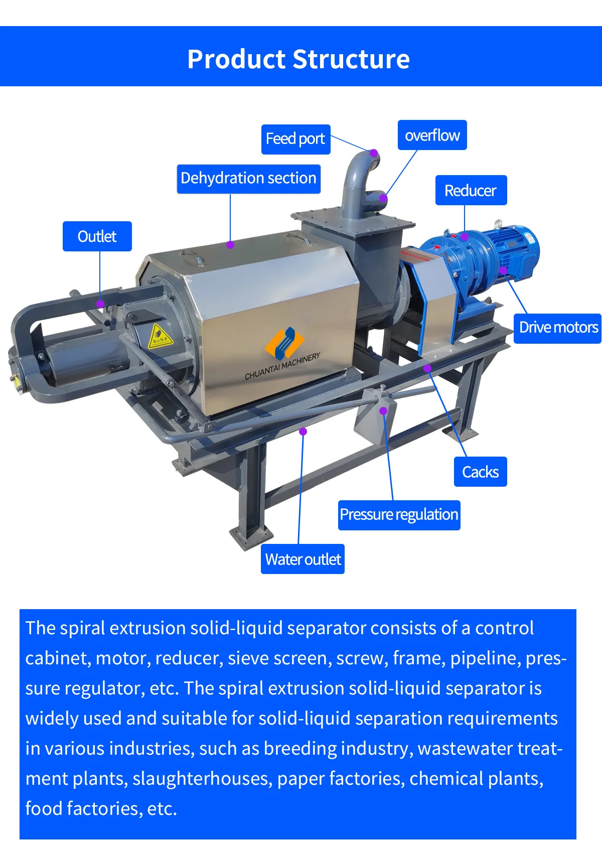 Cow Manure Solid-liquid Separator Equipment For Composting Fertilizer ...
