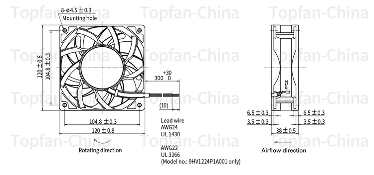 Pwm Delta Qfr1212ghe Industrial Dc Fan Waterproof High Speed 120x38mm ...