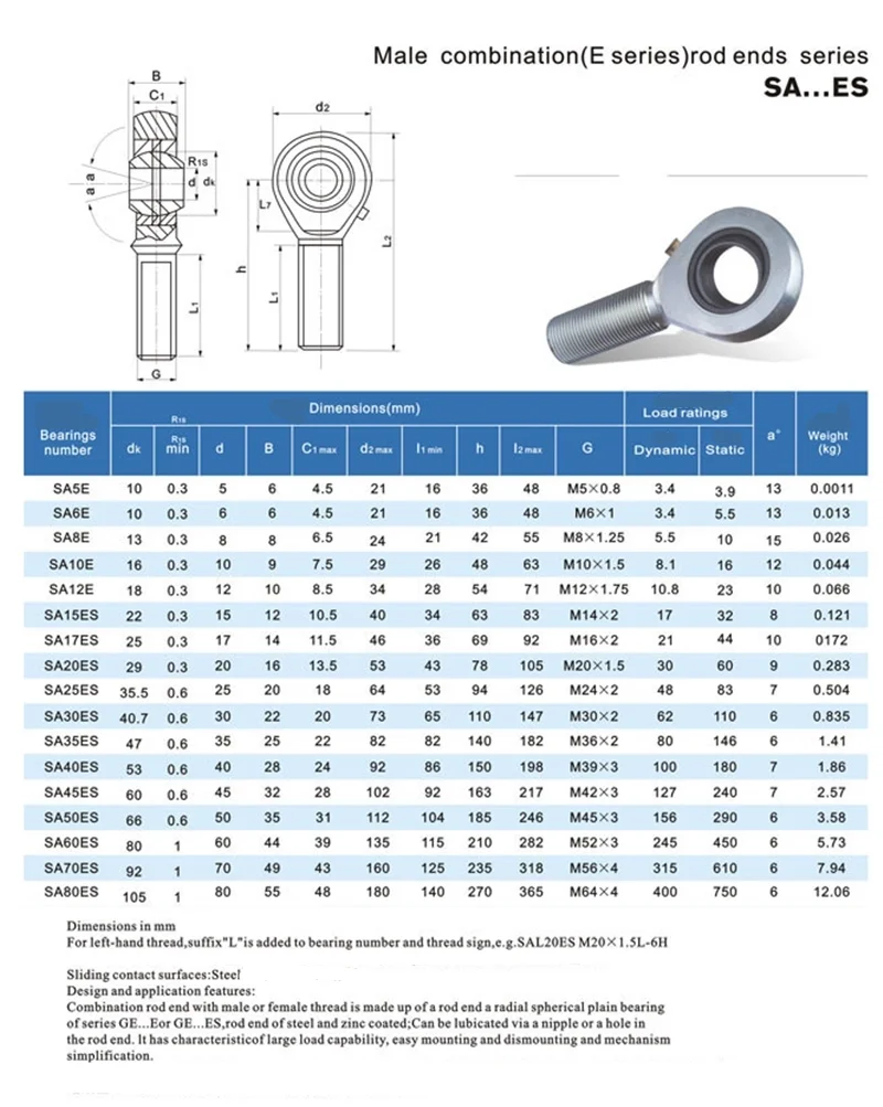 Stainless Steel SI8 SA8 10T/K Ball Joint Rod End Bearings