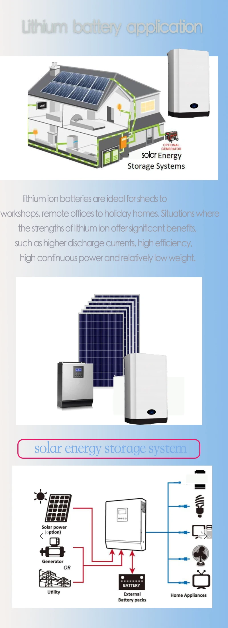 Residential Complete Hybrid off Grid Solar Power System