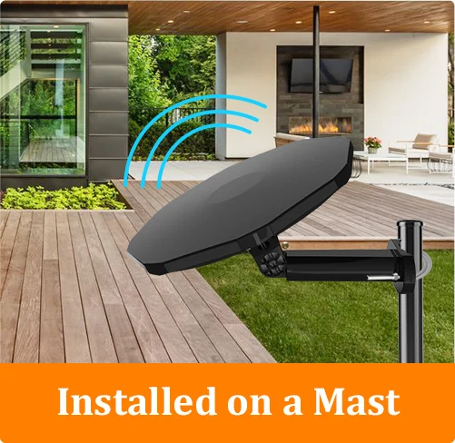 Long Range HDTV Antennas - Free Channels Indoors & Outdoors